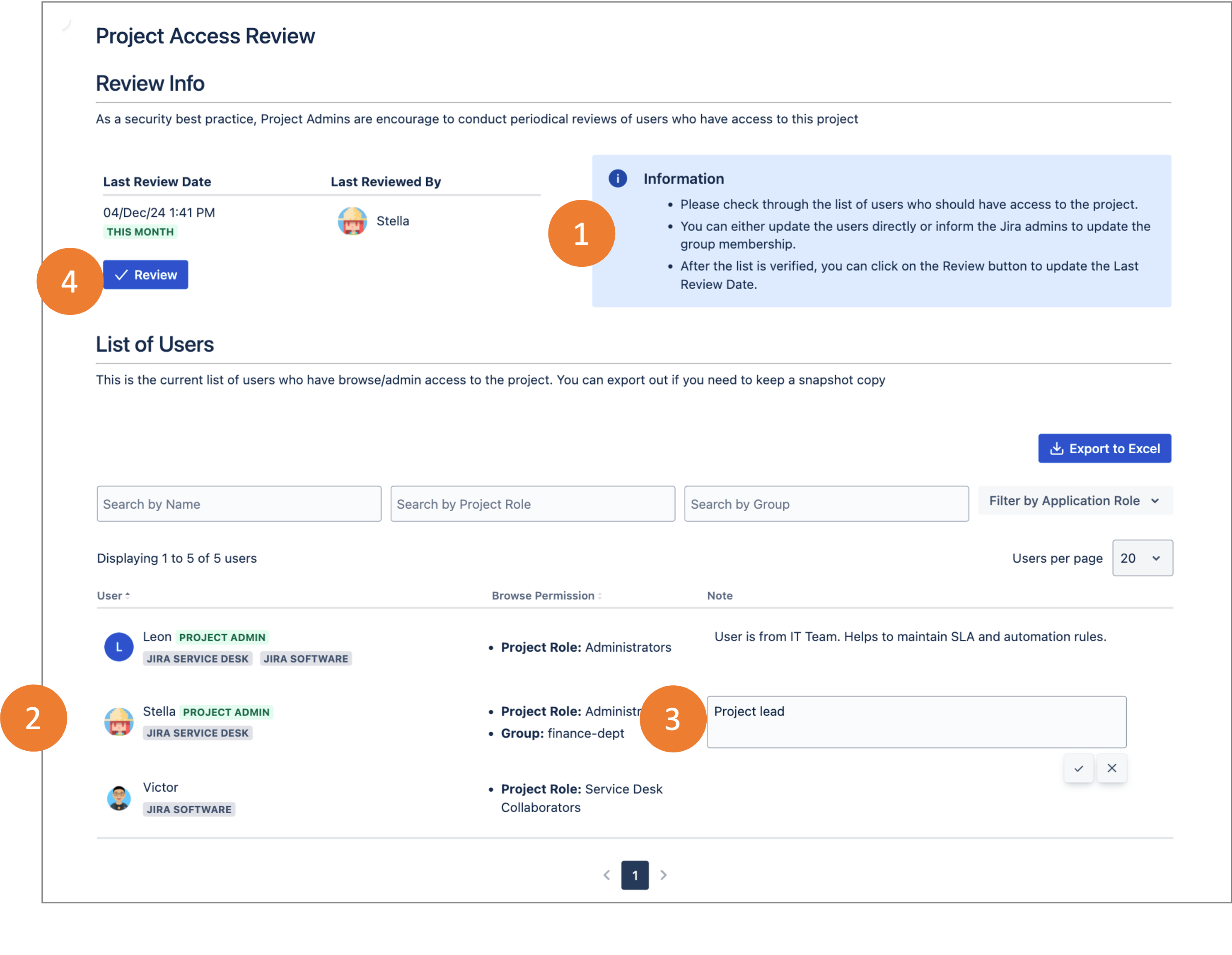 Project User Access | Akeles